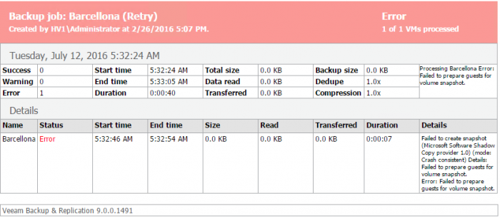 Veeam Backup & Replication: Failed to Create Snapshot - WindowServer.it