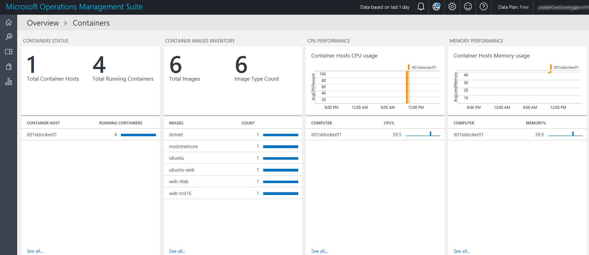 Operations Management Suite: Monitorare Docker - WindowServer.it