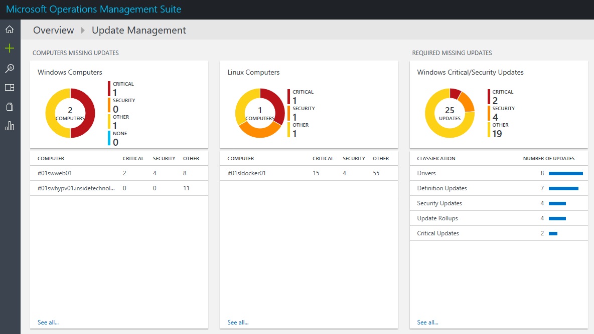 Operations Management Suite: Update Management - WindowServer.it