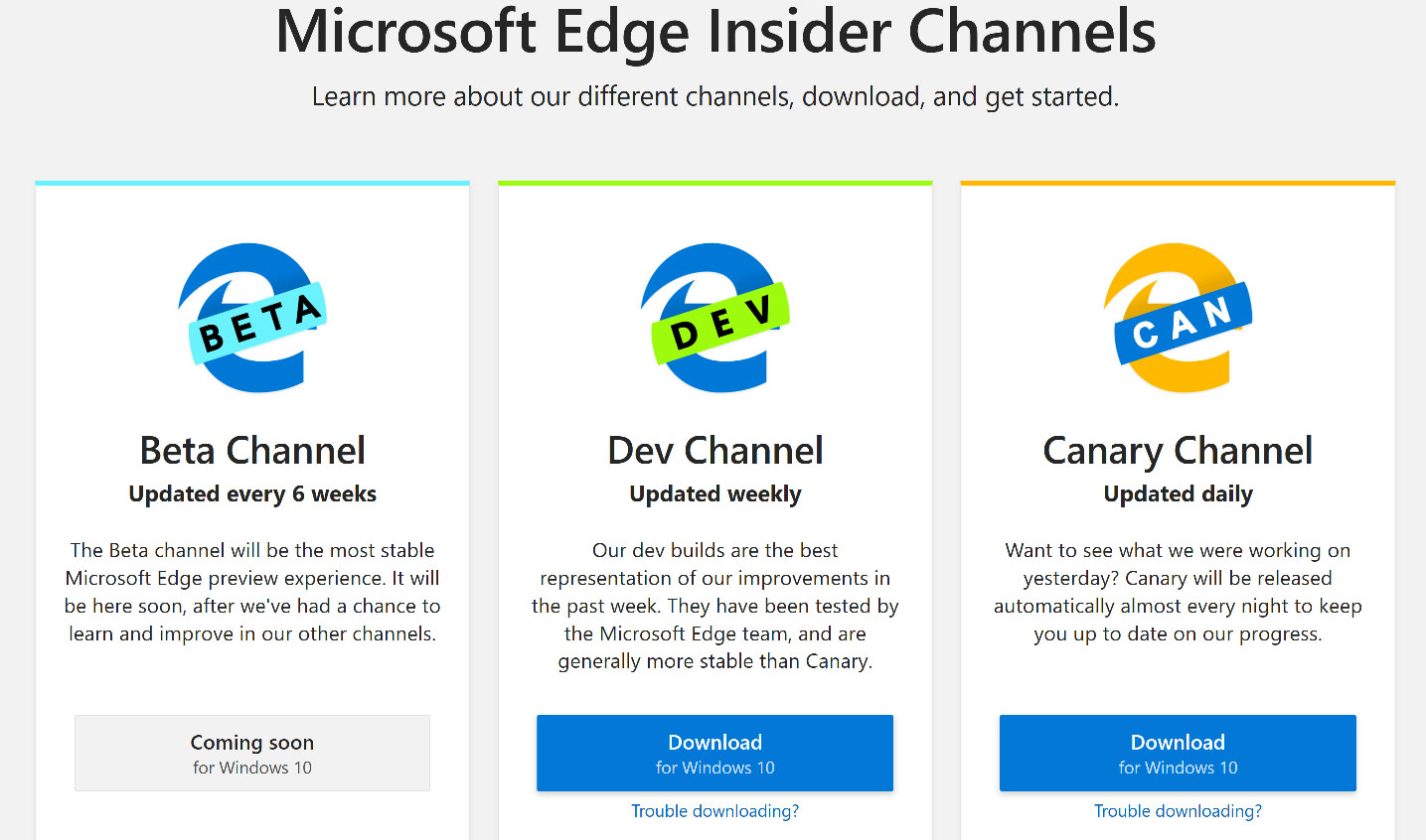 Microsoft Edge [Chromium] Insider disponibile - WindowServer.it