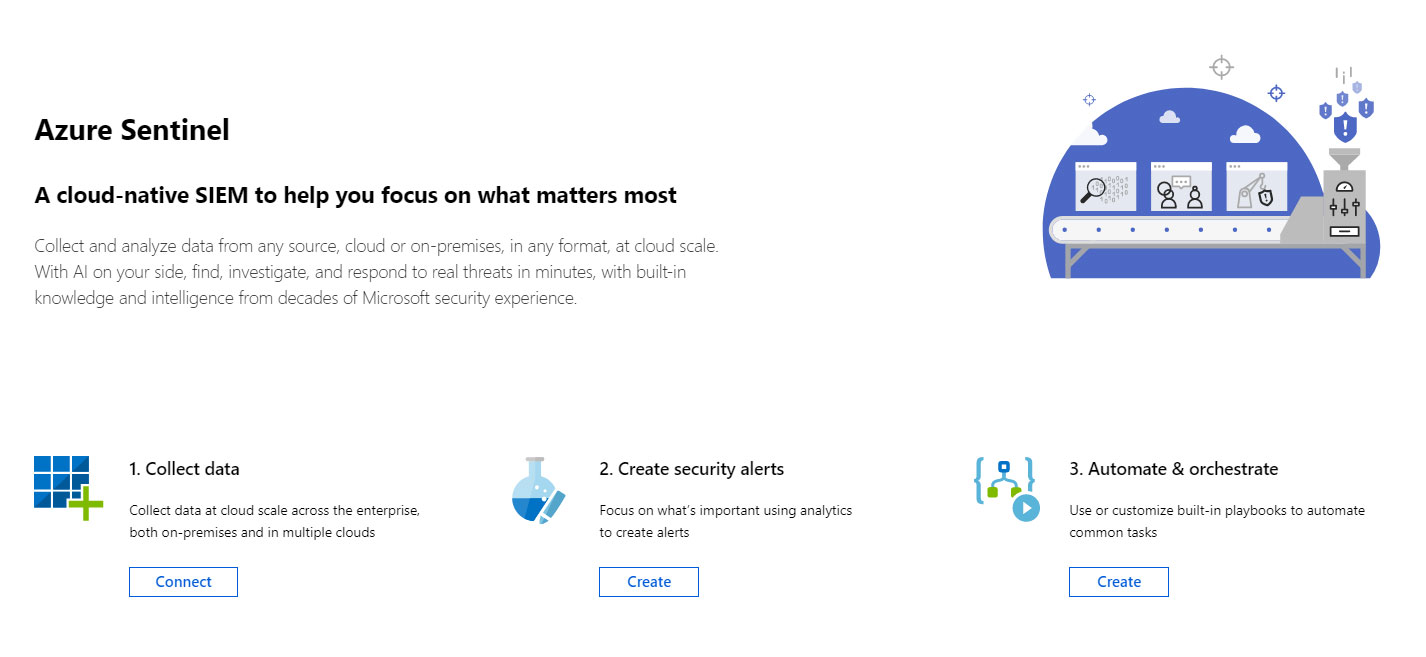 Azure Sentinel: introduzione al SIEM Microsoft - WindowServer.it
